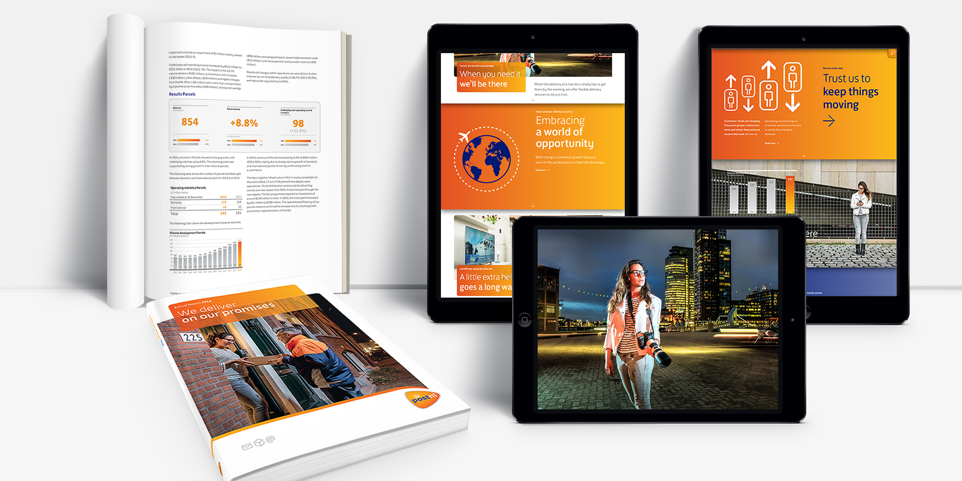 PostNL - Mattmo Creative